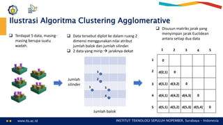 Clustering_hirarki (tanpa narasi) (1).pptx
