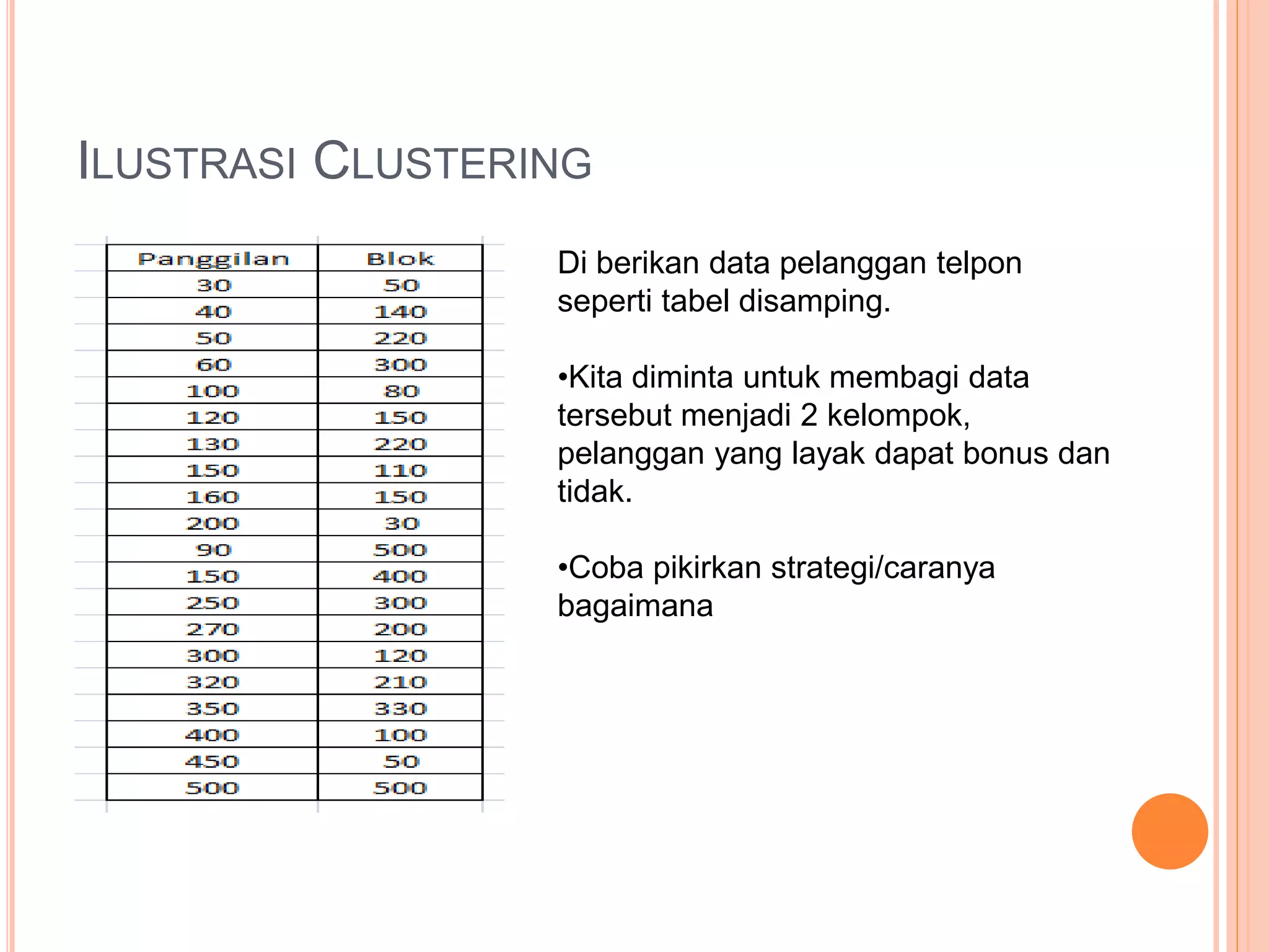 Clustering _IgedeAris.ppt
