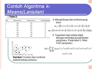 Clustering _IgedeAris.ppt