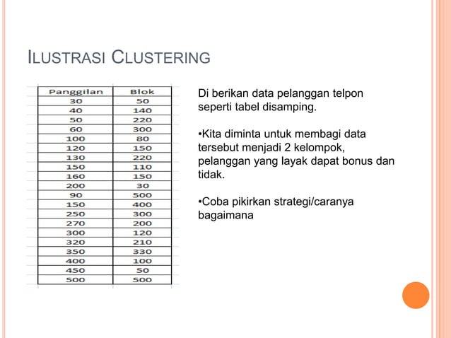 Clustering _IgedeAris.ppt