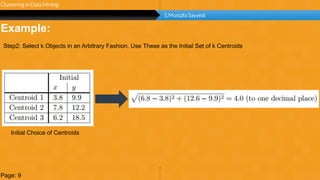 Clustering in Data Mining | PPT
