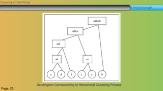Clustering in Data Mining | PPT