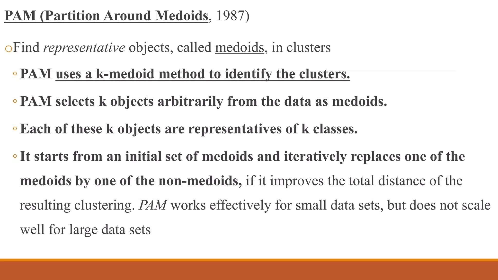CLUSTERING IN DATA MINING.pdf
