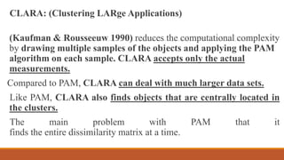 CLUSTERING IN DATA MINING.pdf