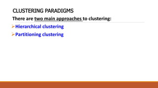CLUSTERING IN DATA MINING.pdf