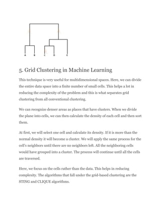 Clustering in Machine Learning.pdf