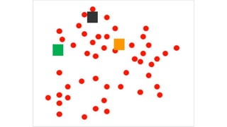 Clustering in Tableau for Beginers .pptx