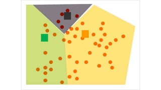 Clustering in Tableau for Beginers .pptx