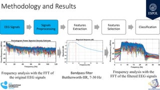 ⭐⭐⭐⭐⭐ EEG Signal Clustering for Motor and Imaginary Motor Tasks on Hands and Feet | PDF | Brain ...
