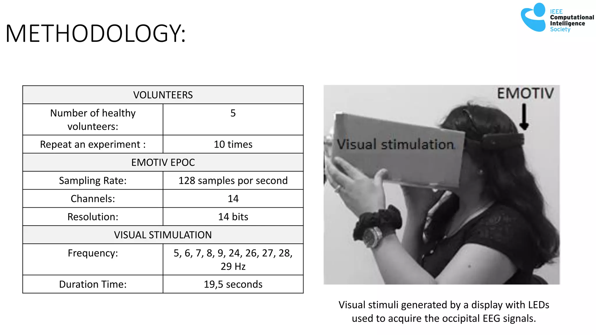 ⭐⭐⭐⭐⭐ Presentation of the article Clustering of EEG Occipital Signals using K-means (IEEE ...