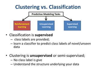 Clustering on database systems rkm | PPT