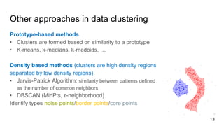 Large Scale Data Clustering: an overview | PPT