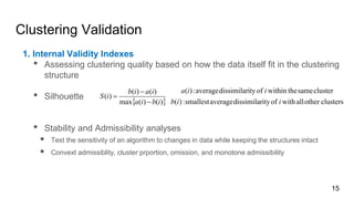 Large Scale Data Clustering: an overview | PPT