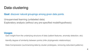 Large Scale Data Clustering: an overview | PPT