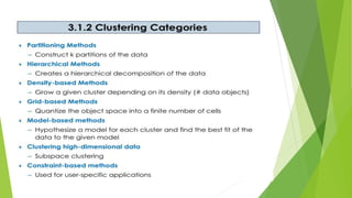Clustering paradigms and Partitioning Algorithms | PPTX