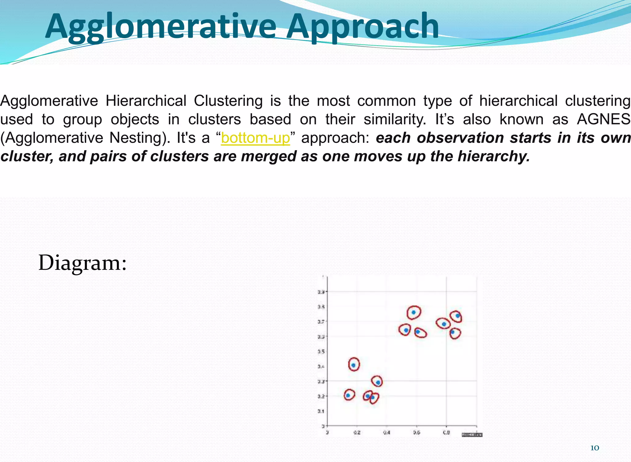 Clustering Pptpptx Computing Technology And Computing 4845
