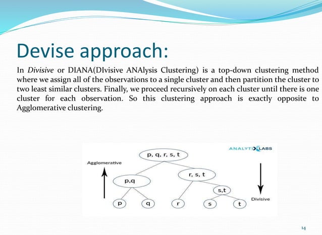 clustering ppt.pptx | Computing | Technology & Computing