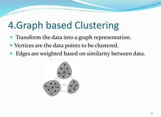clustering ppt.pptx