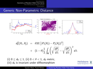 Clustering Random Walk Time Series | PDF | Databases | Computer Software and Applications