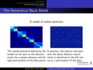 Clustering Random Walk Time Series | PDF | Databases | Computer Software and Applications