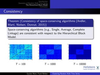 Clustering Random Walk Time Series | PDF | Databases | Computer Software and Applications