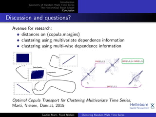 Clustering Random Walk Time Series | PDF | Databases | Computer Software and Applications