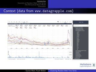 Clustering Random Walk Time Series | PDF | Databases | Computer Software and Applications