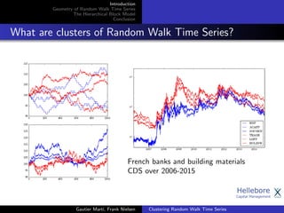 Clustering Random Walk Time Series | PDF | Databases | Computer Software and Applications
