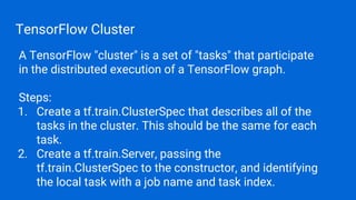 Clustering tensor flow con kubernetes y raspberry pi | PPT