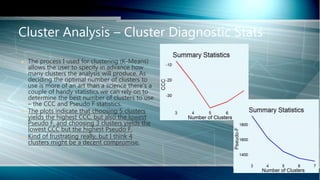 Clustering the Modern Gamer | PPT
