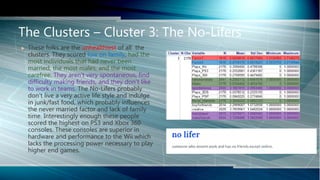Clustering the Modern Gamer | PPT