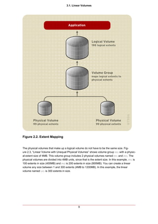 Cluster logical volume_manager | PDF