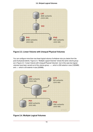 Cluster logical volume_manager | PDF