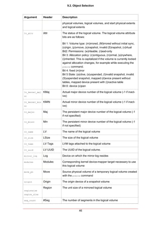 Cluster logical volume_manager | PDF