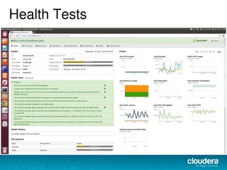 Cluster management and automation with cloudera manager | PDF