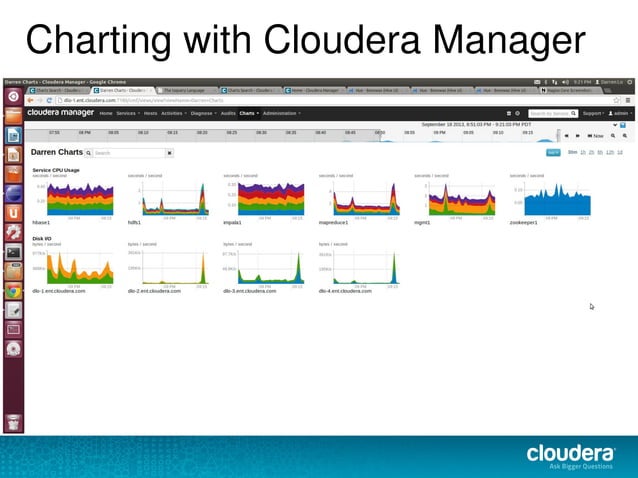 Cluster management and automation with cloudera manager | PDF