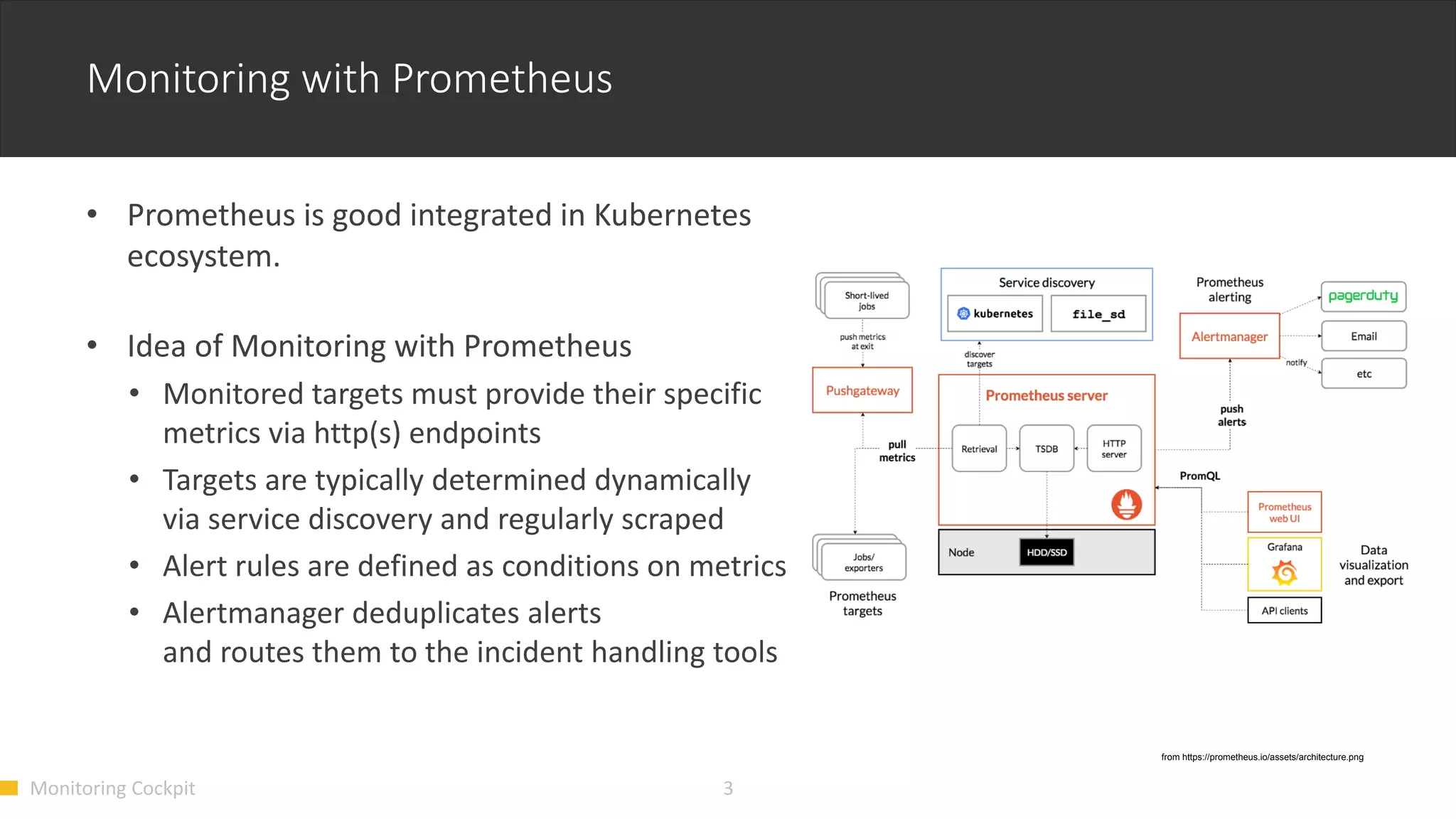 Monitoring Cockpit For Openshift Clusters Ppt