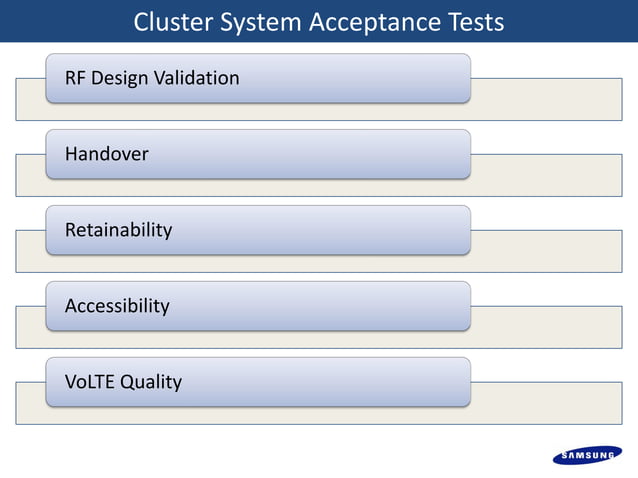 Cluster Optimization Procedure V1 Pdf Computer Networking Computing