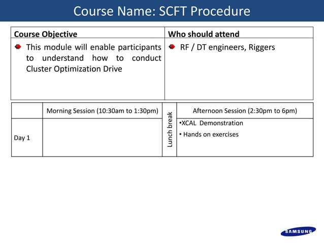Cluster Optimization Procedure V1 Pdf Computer Networking Computing