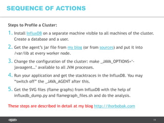 Hadoop cluster performance profiler | PPT