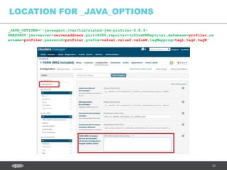 Hadoop cluster performance profiler | PPTX