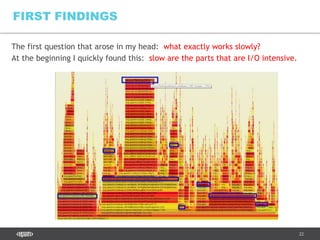 Hadoop cluster performance profiler | PPT
