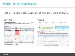 Hadoop cluster performance profiler | PPT