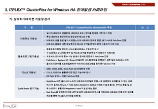 ClusterPlex HA Solution 제안서 | PPTX