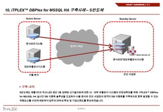 ClusterPlex HA Solution 제안서 | PPTX