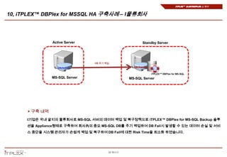 ClusterPlex HA Solution 제안서 | PPTX