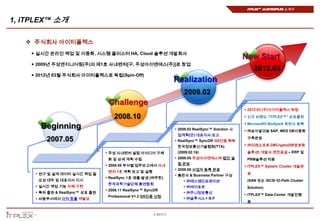 ClusterPlex HA Solution 제안서 | PPTX
