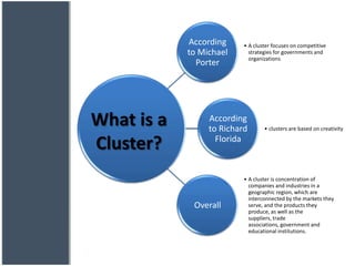 Food and Beverage Cluster | PPTX