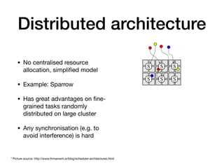 Cluster schedulers | PPT
