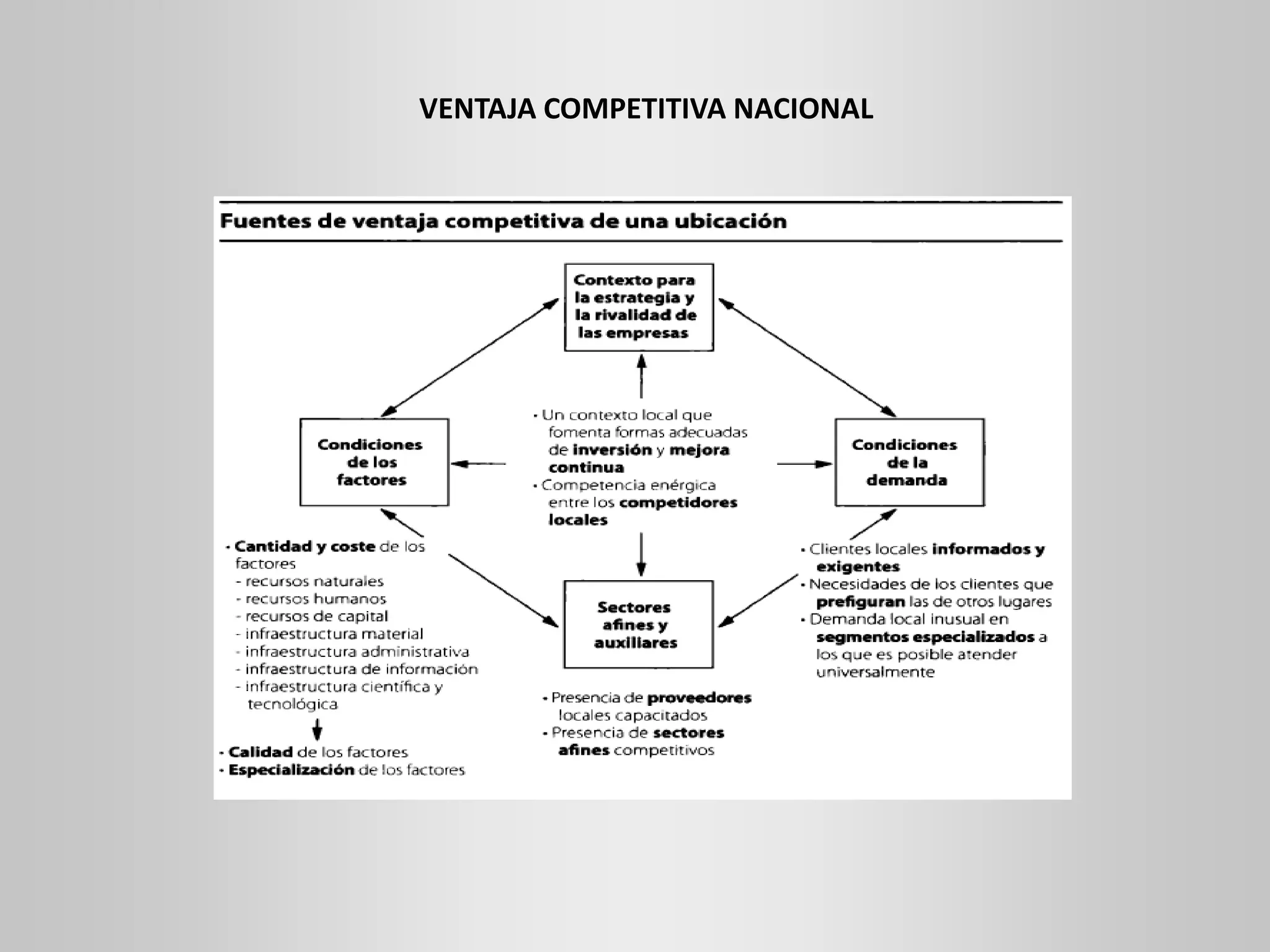 Clusters presentacion | PPTX | Business | Business and Finance